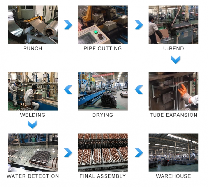 Aluminum Fin Type Heat Exchanger Treated With Powder Coating Prevent ...