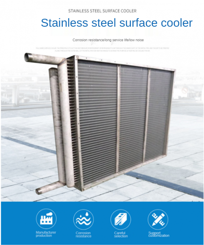 Aluminum Fin Type Heat Exchanger Treated With Powder Coating Prevent ...