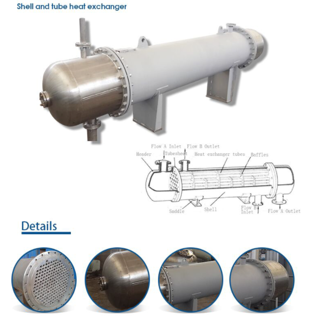 SUS304 Injection Moulding Shell Plate Type Heat Exchanger 1.5ton